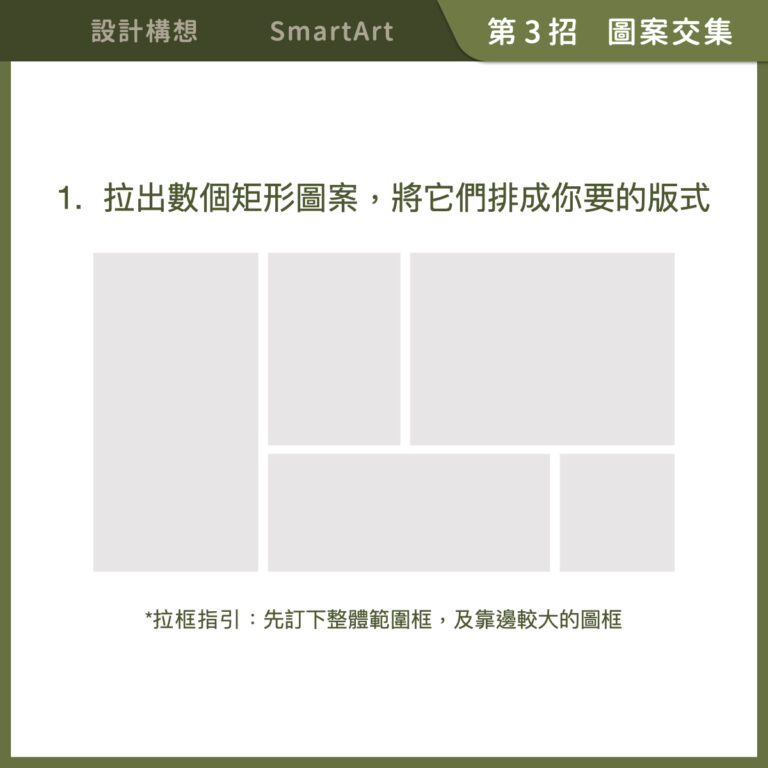 多張圖片好難擺？讓 Ppt 內建功能幫你｜簡報圖片排版 簡報藝術烘焙坊 Slideart｜企業培訓、簡報訂製、線上課程